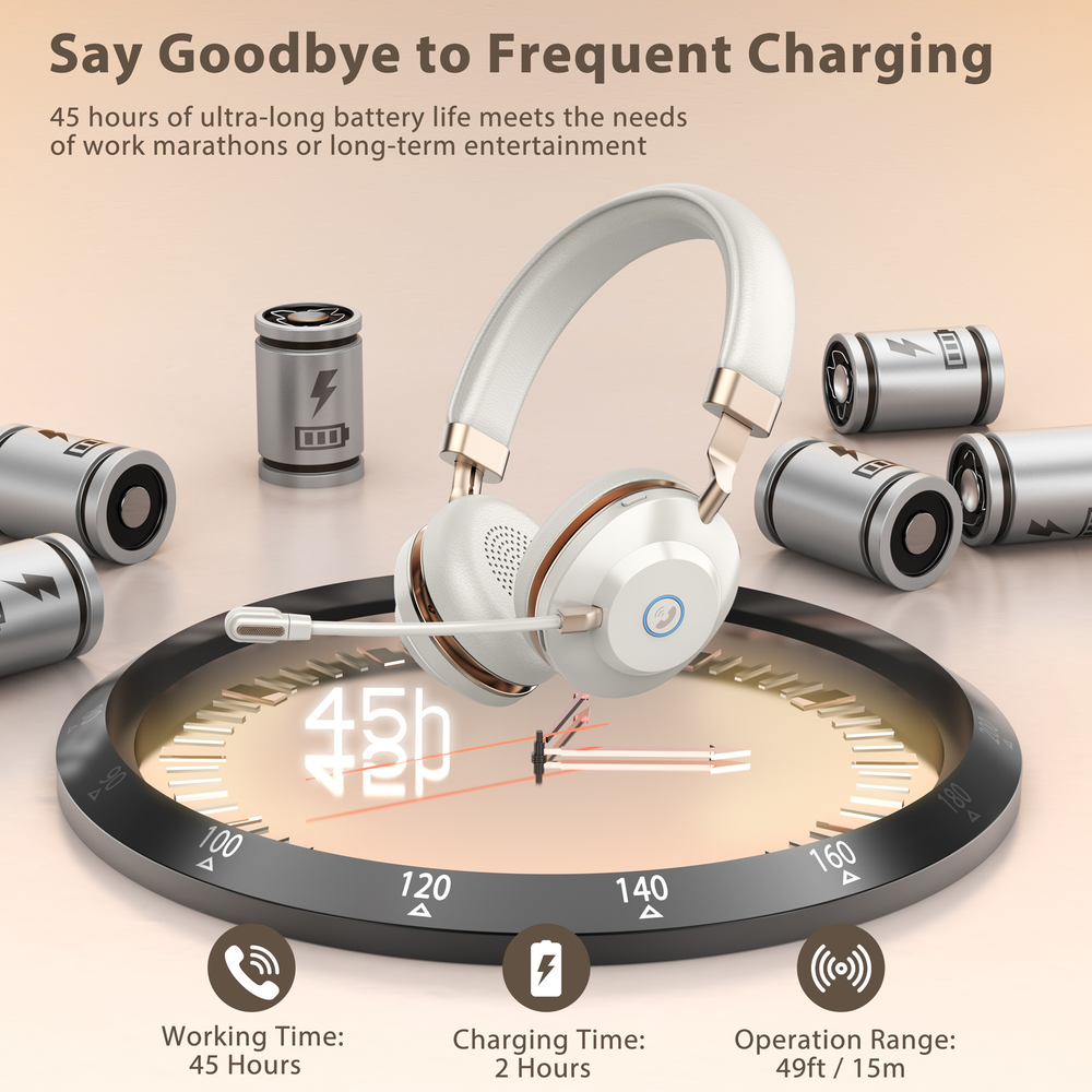 Wireless Headset, Bluetooth Headset with AI Noise Canceling Microphone